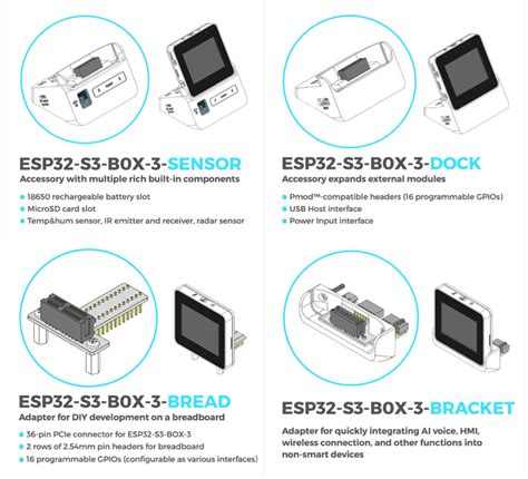 Esp32 S3 Box 3 Devkit Comes With 24 Inch Display Dual Microphone