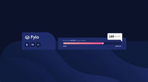 Frontend Mentor Htmlcss Coding Challenge Solution