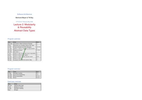 Lecture 2 Modularity And Reusability Abstract Data Types Docslib