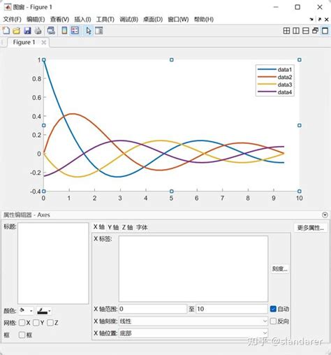 Matlab 官方自带的绘图代码生成功能咋用？ 知乎