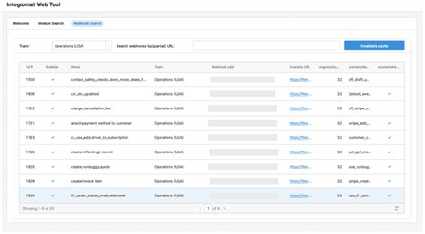 How To ‘make Your No Code Backend Reliable Secure And Maintainable Tech Notes By Finn