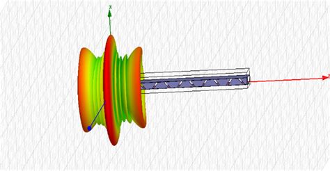 Designed Waveguide With Semicircular Slots In Broad Wall Download