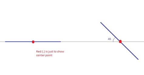 C Wpf Rotate Line With Angle From Center Point Stack Overflow