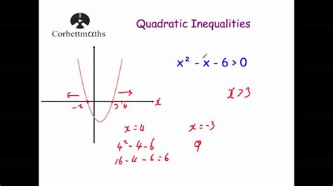Quadratic Inequalities Corbettmaths Worksheets Library