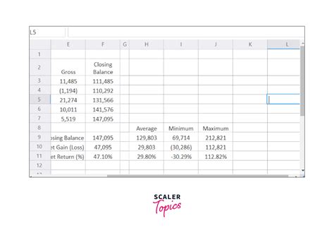 Cost Risk Analysis Monte Carlo Simulation In Excel What Should You Use