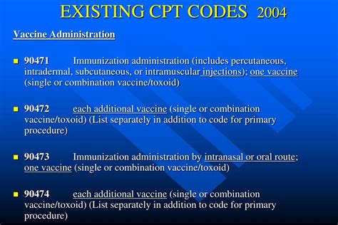 Ppt Immunization Coding 2010 The Basics And Beyond Powerpoint Presentation Id 325830