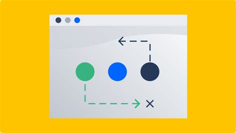 Value Stream Management Solution Atlassian Vsm Atlassian