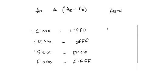 Solved How Many Outputs Does A Decoder With Two Data Inputs Have How Many Outputs Does A