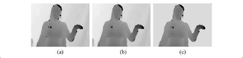 The Results Of The Preprocessing Step A Origin Image B Image