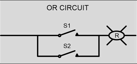 Logic Functions PLC Motor Control Electrical Academia