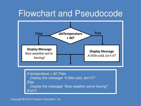 Chapter 4 Making Decisions Ppt Download