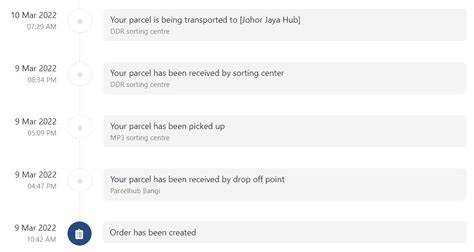 Ddr Sorting Centre Shopee Express Detailed Address Ulastempat International