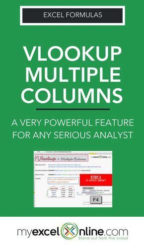 Excel Vlookup Multiple Columns Artofit