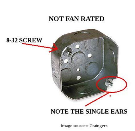 How To Tell If Your Outlet Box Is Ceiling Fan Rated Americanwarmoms Org