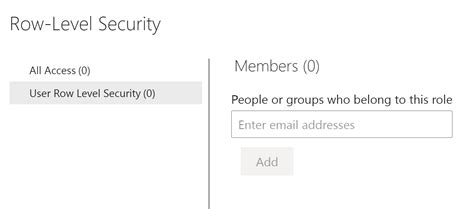 Daily Bs Power Bi Row Level Security