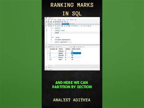 Ranking Marks in SQL | SQL Rank and Dense Rank Window Functions - YouTube