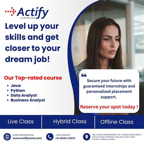 Actify Learning On Linkedin Actifylearning Careeradvancement