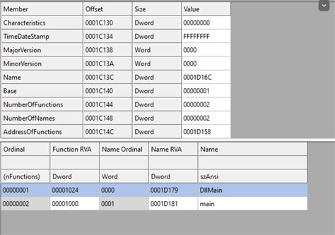 Dlls In Rust🦀 Dev Community