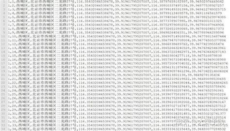 【数据不用愁】手把手教你抓取地图矢量数据【附代码和矢量地图数据】 知乎