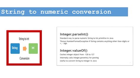 String To Numeric Conversions Cvmanik Ppt