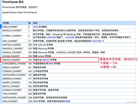 Excel的vba编程环境vbe更换错误字体后设置闪退vba闪退 Csdn博客 Excel的vba编程环境vbe更换错误字体后设置闪退vba闪退 Csdn博客
