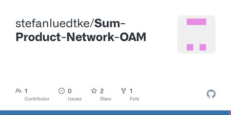Github Stefanluedtkesum Product Network Oam