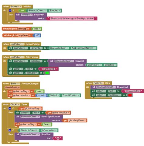 220 ac led dimmer using bluetooth and potentiometer problem