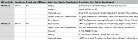 New Data Import Announcements Frappe Forum