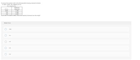 High Quality Solution Suppose That The Firms Only Variable Input Is