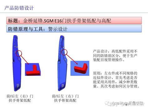 经典防错防呆的案例，建议收藏！ 知乎