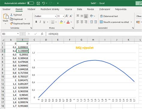 Encantador estaño sufrimiento autocad ole excel oficina postal cascada