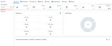 In Uipath Assistant UI Robot Connected But Unlicensed Studio UiPath Community Forum