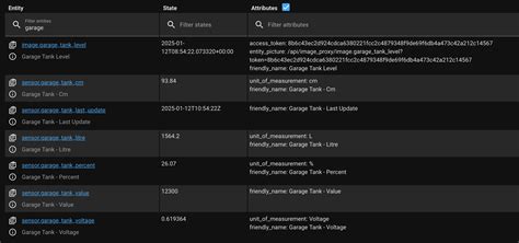 the template is not outputting value configuration home assistant