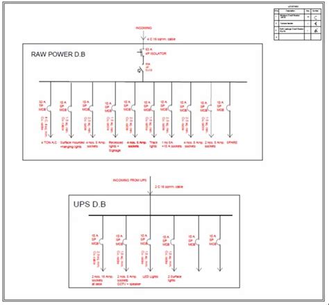 Electrical Autocad Designing At ₹ 3 Sq Ft In New Delhi Id 2853317364033