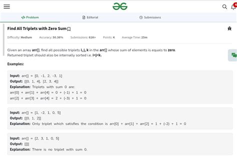 Gfg160 100daysofcode Geeksforgeeks Dsa Problemsolving Eswar