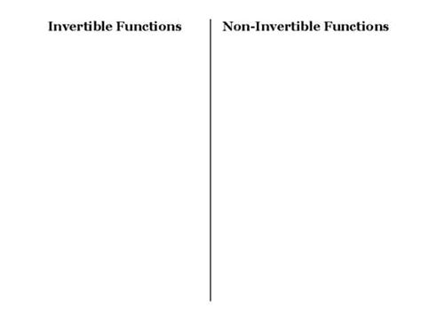 Invertible And Non Invertible Functions Card Sort By First Rate Math