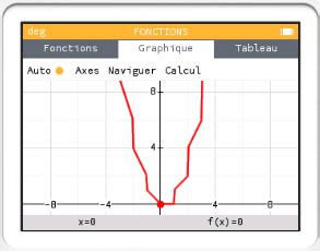 Improve Discontinuity Ploting Issue Numworks Epsilon GitHub