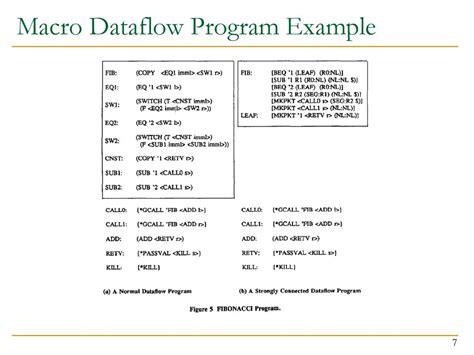 prof onur mutlu carnegie mellon university ppt download