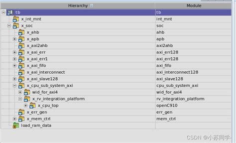 提取RTL工程中寄存器 python获取rtl代码hierarchy CSDN博客