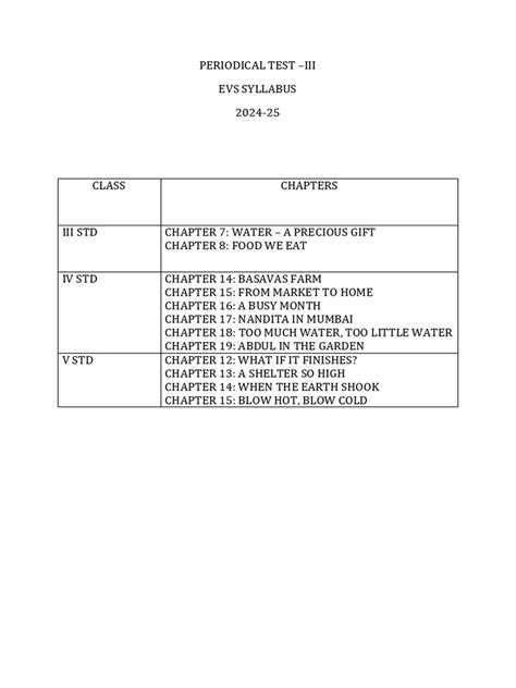 Evs Syllabus Pdf