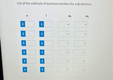 Solved List All The Valid Sets Of Quantum Numbers For A P Chegg