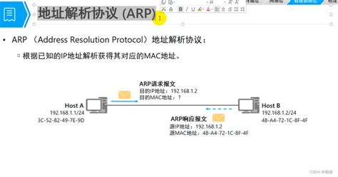 Arp协议地址分析协议arp地址解析协议 Csdn博客