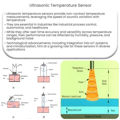 Ultrasonic Temperature Sensor Electricity Magnetism