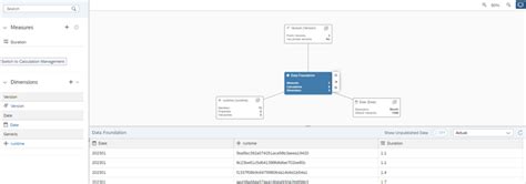 feed sap analytics cloud model using the new data sap community