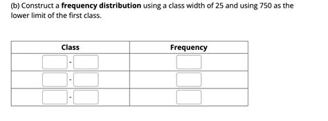 Solved B Construct A Frequency Distribution Using A Class
