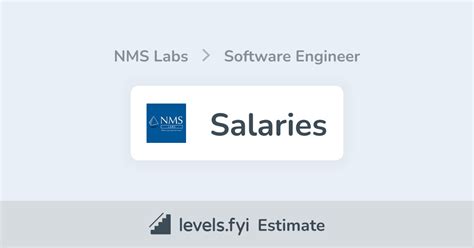 Nms Labs Software Engineer Salary Levels Fyi