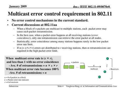 2252019may 2008 November 2007 Doc Ieee 2752r1 January Ppt Download