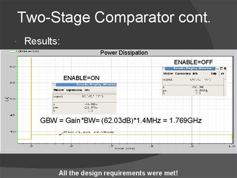 DESIGN OF A HIGH PRECISION COMPARATOR FOR IMPLEMENTATION