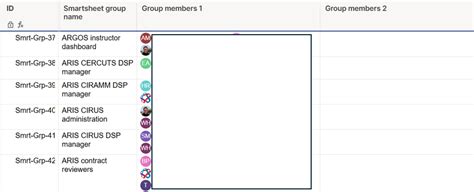 bridge improving workflow to get group members into a sheet