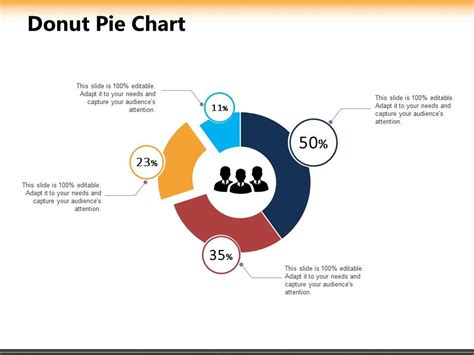 Donut Pie Chart Ppt Powerpoint Presentation Inspiration Example